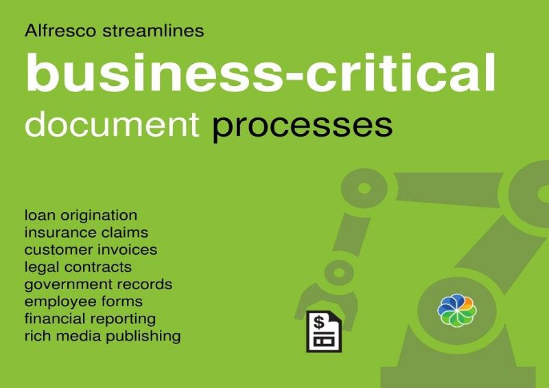 Business Critical Processes | Tpbapp.com