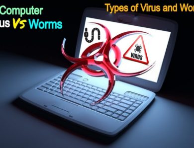 Top 5 Benefits of Network Monitoring Management | Tpbapp.com