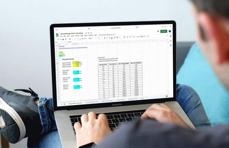 The Complete Guide For HVAC Software | Tpbapp.com
